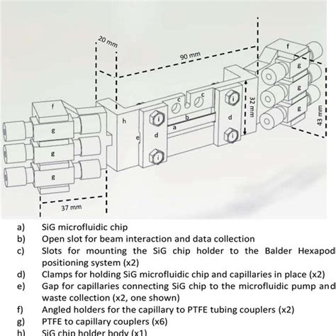 Cad Image Of The Chip Holder That Supports The Sig Chip Mounting And Download Scientific
