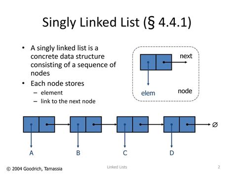 Sequences 82 16 Am Linked Lists Linked Lists Ppt Download