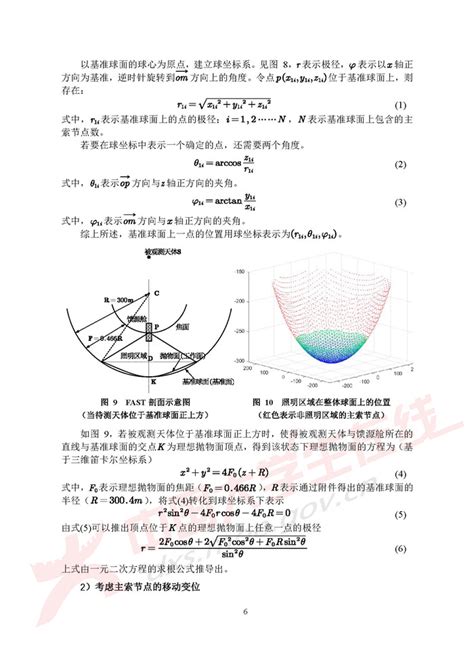 2021高教社杯全国大学生数学建模竞赛a题论文展示（a115） 2021全国大学生数学建模竞赛论文展示 中国大学生在线