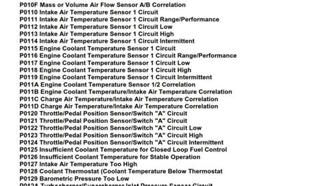 OBD Codes Page 2 Of 4 ProCarManuals Com