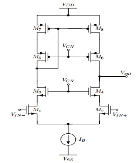 Github Kanadmainkar Design Of A Telescopic Operational Amplifier