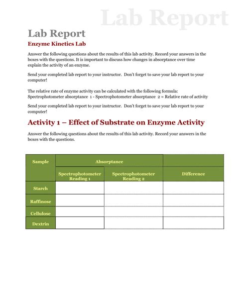 🎉 Enzyme Kinetics Lab Report Enzyme Kinetics Lab Report 2019 02 13