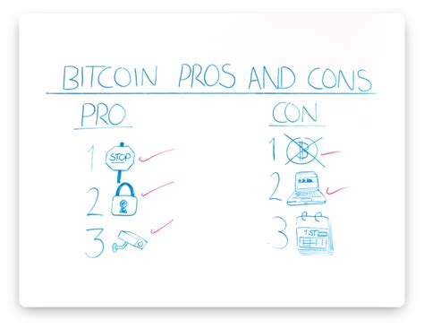 Bitcoin The Highs Lows MyCurrencyTransfer Com Blog
