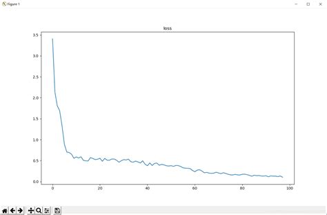 【手把手教学】人脸识别和关键点检测（基于tensorflow和opencv）（二）梁瑛平的博客 Csdn博客