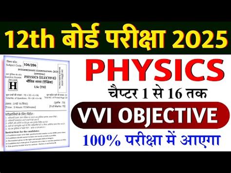 Class Th Physics VVI Objective Question Th Physics Most Important Question