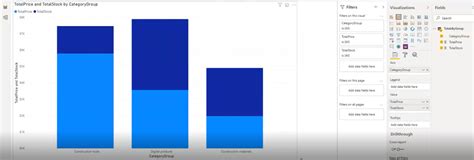 Generate Power Bi Charts And Reports From Live Sharepoint List Data
