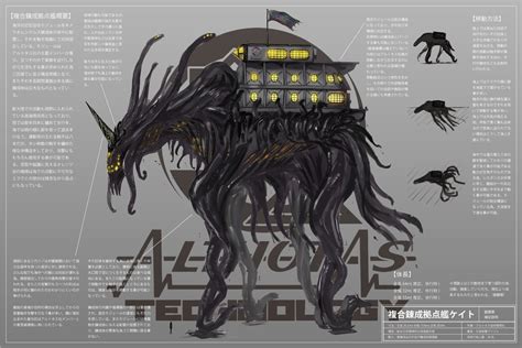 PFAOS複合錬成拠点艦ケイトアルトタス社 KURO