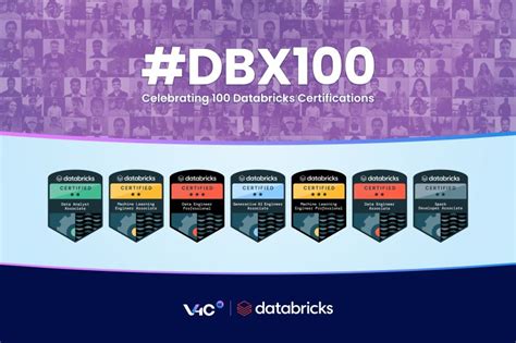 🚨100 Databricks Certifications V4cai