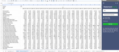 The Best Books For Stock Technical Analysis Wisesheets Blog
