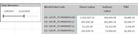 Re Creating Measure Column In A Different Table Microsoft Fabric Community