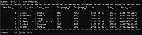 como criar e manipular bancos de dados sql com python
