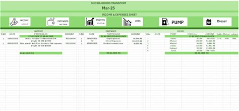 Create Excel Spreadsheets With Vba Macros Formulas Dashboards And