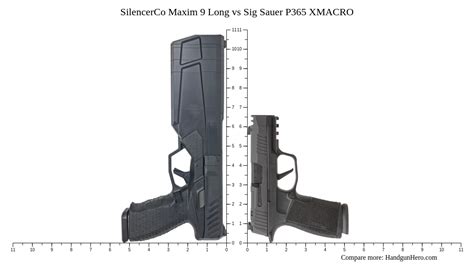 SilencerCo Maxim Long Vs Sig Sauer P XMACRO Size Comparison Handgun Hero
