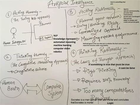 Csc462 Ai Lec01 Slidespdf Artificial Intelligence Technology