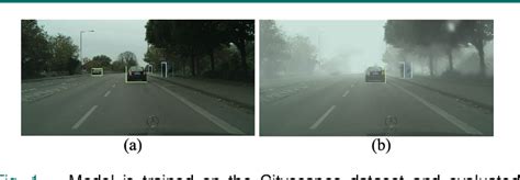 Figure 1 From Cplt Curriculum Pseudo Label Transformer For Domain