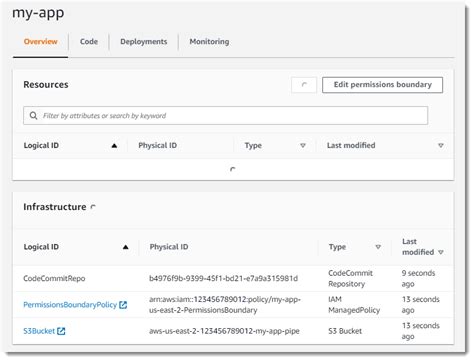 membuat aplikasi dengan pengiriman berkelanjutan di konsol lambda aws