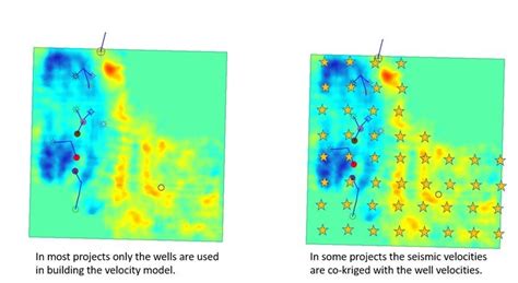 Avo Seismic Inversion Machine Learning And Predictive Modelling And The Economics Of The Play