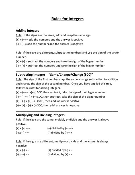 Math Integers Rules Laws Of Integers Rules For Integers Adding