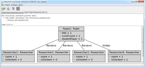 32 Gui Of The Umltocsp Tool A Loading The Model B Selecting The Download Scientific