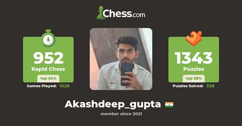 Sharpshooter Akashdeepgupta Chess Profile