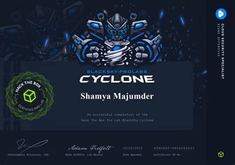 Shamya M On Linkedin Htb Hackthebox