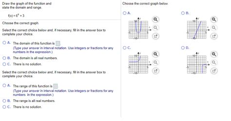 Solved Draw The Graph Of The Function And State The Domain