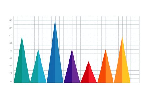 Seven Steps Colorful Triangle Graph Object For Infographic Template 12414650 Png