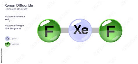 Xenon Difluoride Molecular Structure Formula Periodic Table Structural