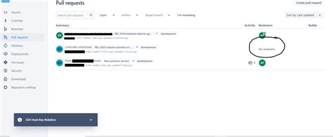 Default Reviewer Does Not Appear For Pr Ratlassian