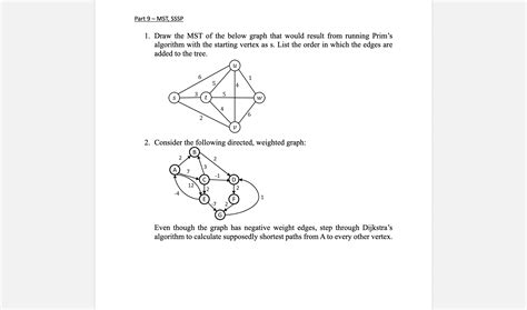 Solved 1 Draw The Mst Of The Below Graph That Would Result