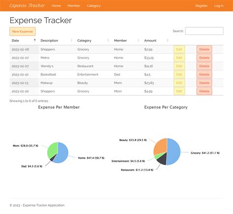 Github Ceciaupsexpensetracker