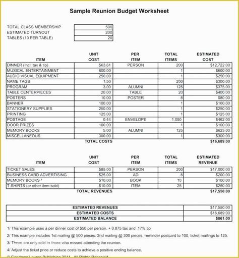 Free Rfi Form Template Of Rfi Submittal Log Template Email Rfi Log