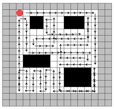 a complete coverage path planning algorithm for lawn mowing robots based on deep reinforcement