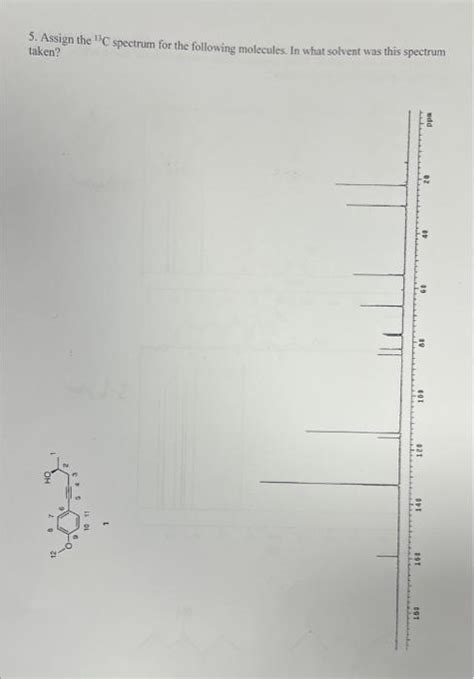 Solved Assign The C Spectrum For The Following Chegg