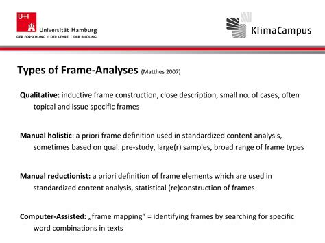 Schaefer Framing Theory And Methods Overview And Open Questions Ppt