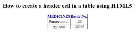 How To Create Header Cell In A Table Using HTML GeeksforGeeks