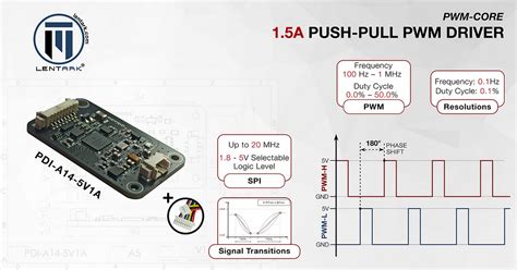 Push Pull Pwm Driver
