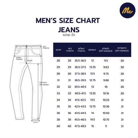 Mc Jeans กางเกงยีนส์ผู้ชาย กางเกงยีนส์ แม็ค แท้ ผู้ชาย ทรงขากระบอก ทรงสวย ใส่สบาย Mbrz093 Mc