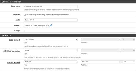 PfSense Software Configuration Recipes IPsec Site To Site VPN