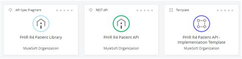 Mulesoft Accelerators For Fhir Dzone