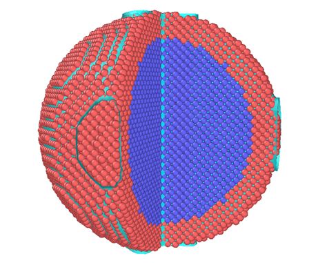 lammps案例 delete atoms命令实现球壳结构建模 怎么用ovito删除一种原子 csdn博客