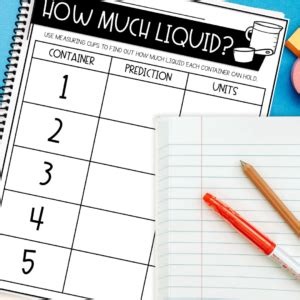 How To Measure Liquid Volume And Capacity Fun Worksheets Priceless Ponderings