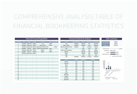 Comprehensive Analysis Table Of Financial Bookkeeping Statistics Excel Template And Google