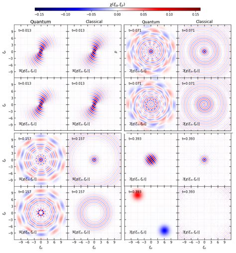 python matplotlib grouping subplots adding space between clusters