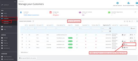 Prestashop Admin Login As Customer Access User Account