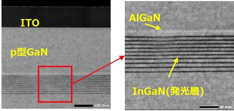 エレクトロニクス|受託分析微細加工fib加工 事例|セイコーフューチャークリエーション株式会社 エレクトロニクス|受託分析微細加工fib加工 事例|セイコーフューチャークリエーション株式会社