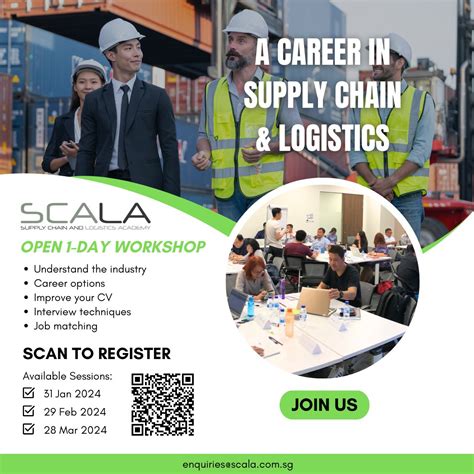 Supply Chain And Logistics Academy Scala On Linkedin Didyouknow