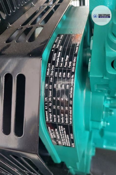 Multiphase Power Generator MPY C Multiphase Power Multiphase Power Generator MPY C Multiphase Power