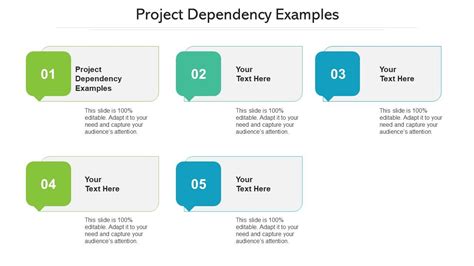 Project Dependency Examples Ppt Powerpoint Presentation File Inspiration Cpb Presentation