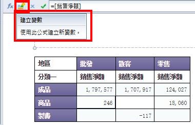 SERVICE 電子報 詳細資料